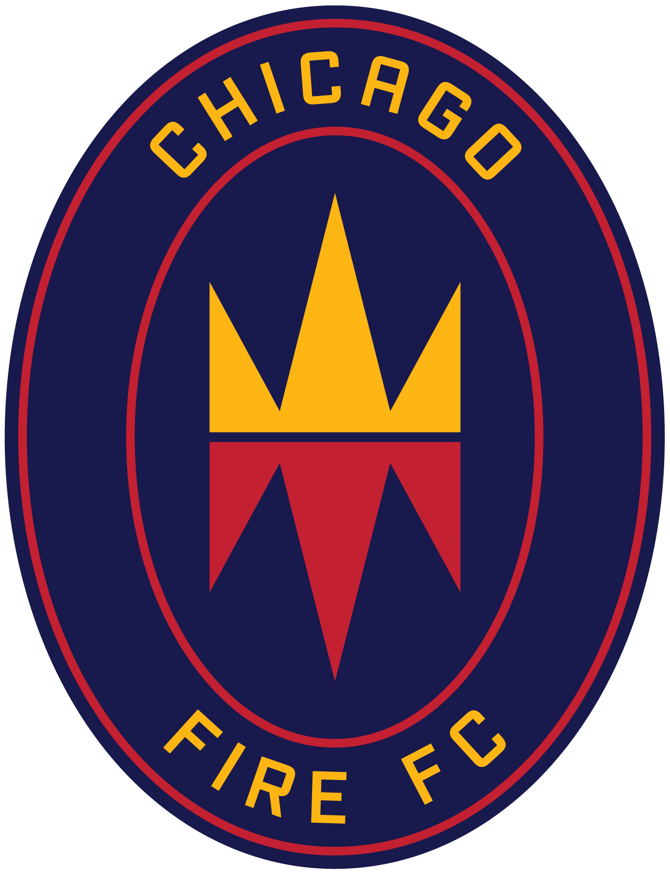 Chicago Fire FC soccer Statistics and Roster on StatsCrew.com