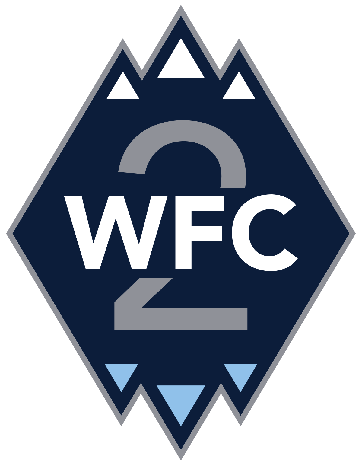 2025 Vancouver Whitecaps FC 2 Division II and III soccer Roster on ...